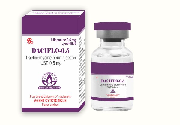 Floactin - Actinomycin D Injection (Dactinomycin Injection) Manufacturer